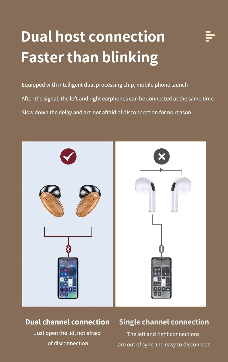 New Fashion M35 Tws Earbuds 9d Hifi Stereo Wood Design Waterproof In ...