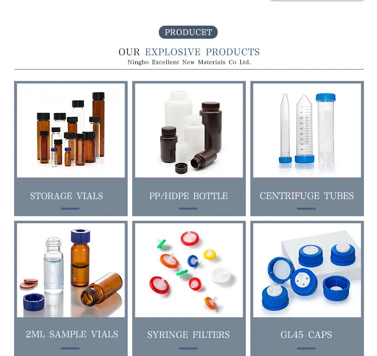 GL45 PTFE Safety Caps for HPLC Mobile Phase Bottles - OEM Available