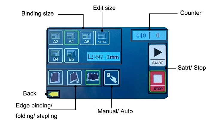 Desktop Flat Spine A3 A4 Booklet Maker Booklet Making Machine Automatic ...