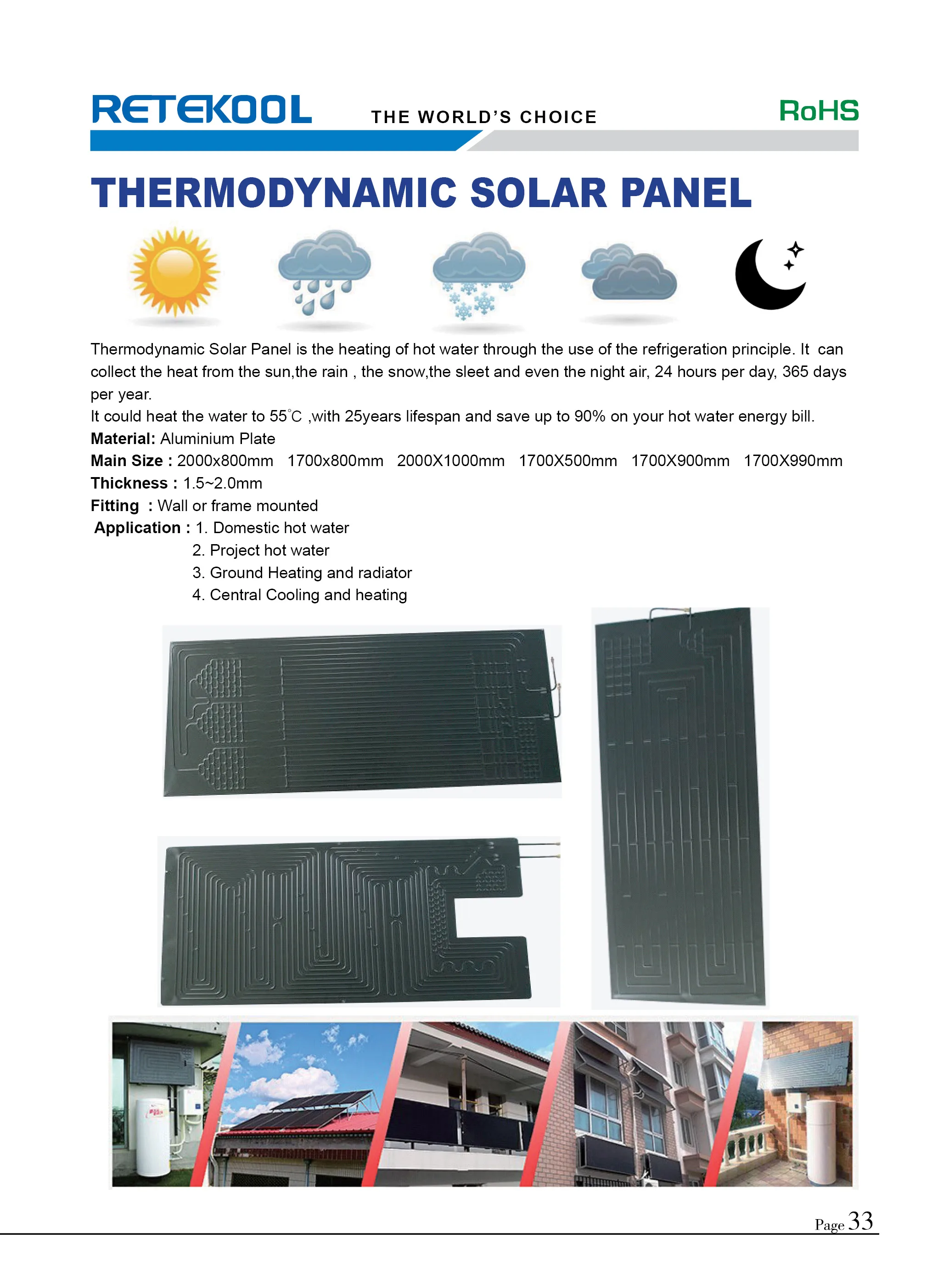 Freezer Aluminium Plate Tube Refrigerator Refrigeration Evaporator ...