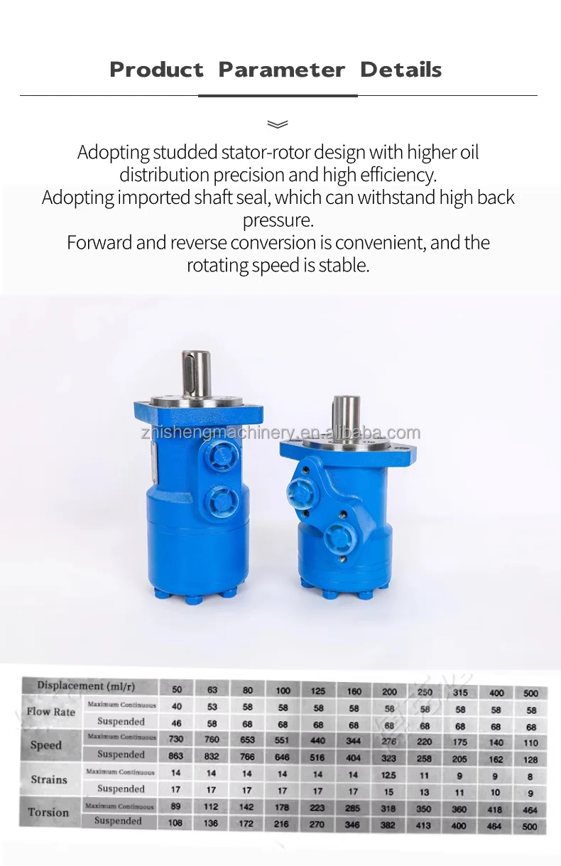 High Performance BM1 Hydraulic Motor for Construction Machinery
