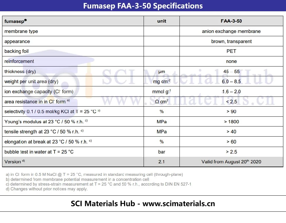 阴离子交换膜Fumasep FAA-3-20/30/50 FAA-3-PE-30 FAA-3-PK-75/130 / Fumapem FAA-3-50 FAA-3-PE-30增强AEMs ...