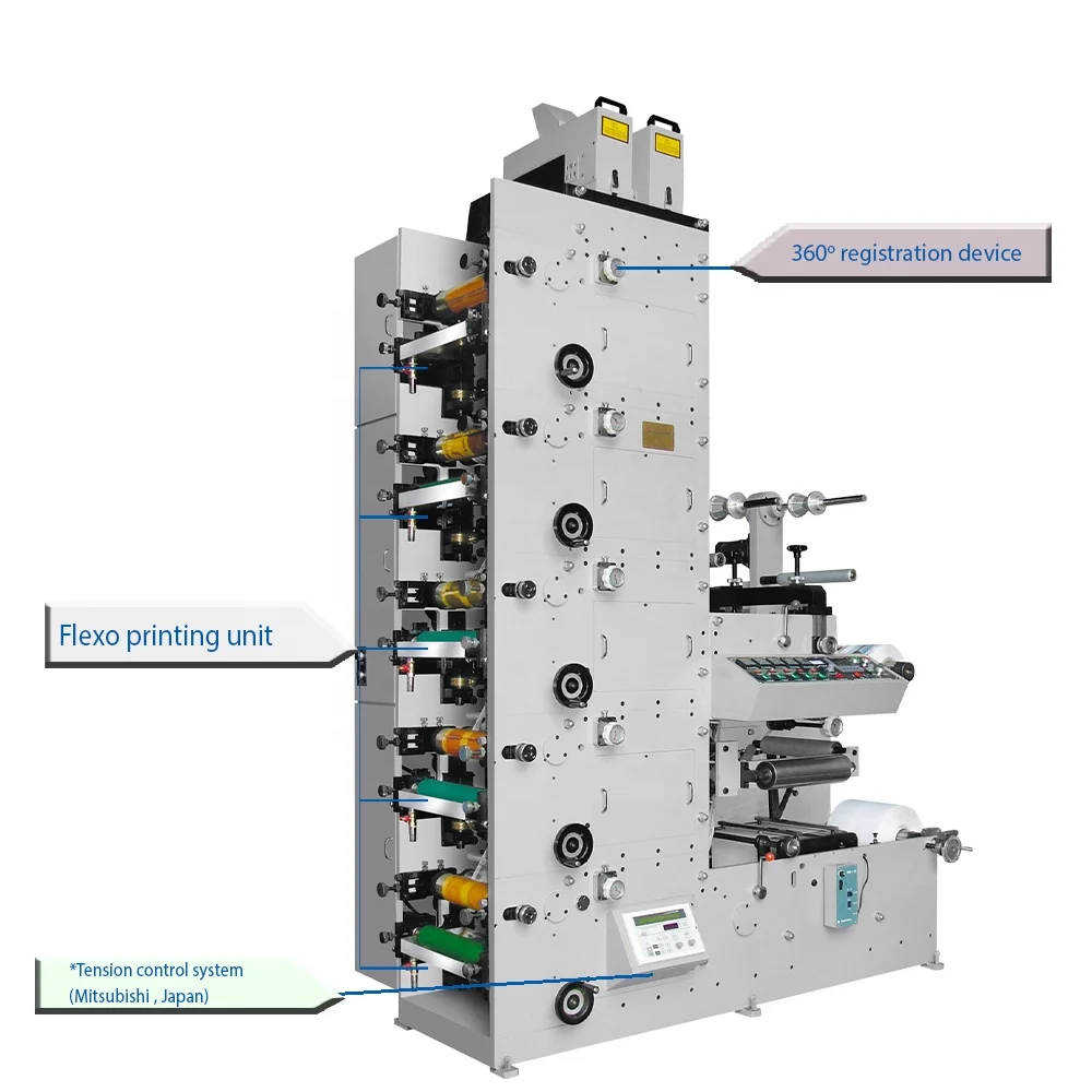 6 Colors Label Log Adhesive Sticker Label Flexo Flexographic Printing ...