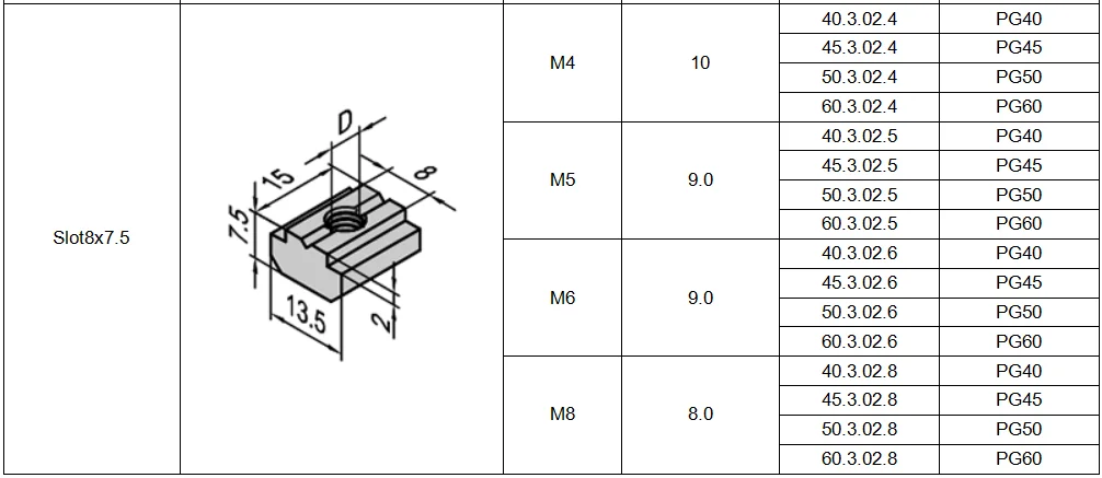Sliding T Slot Nut,Pre-Set Nut,3030 Industrial Aluminum Profile ...