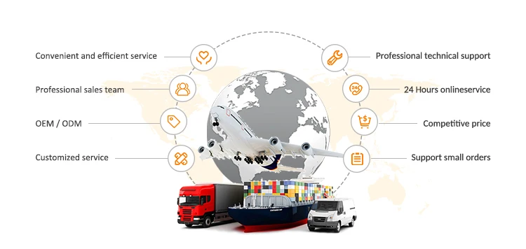 Fuel Cell Container Power Station - Reliable Energy Storage