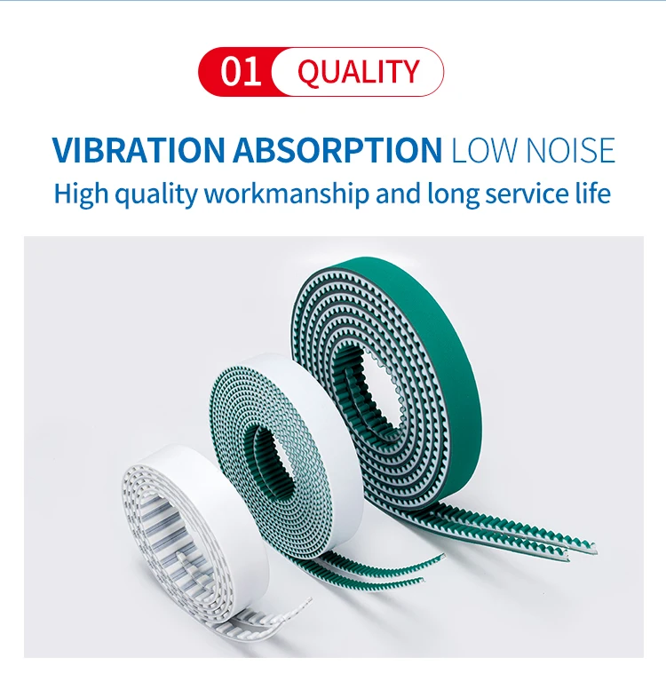 Custom Spliced And Welded Joint Polyurethane Timing Belts With With ...