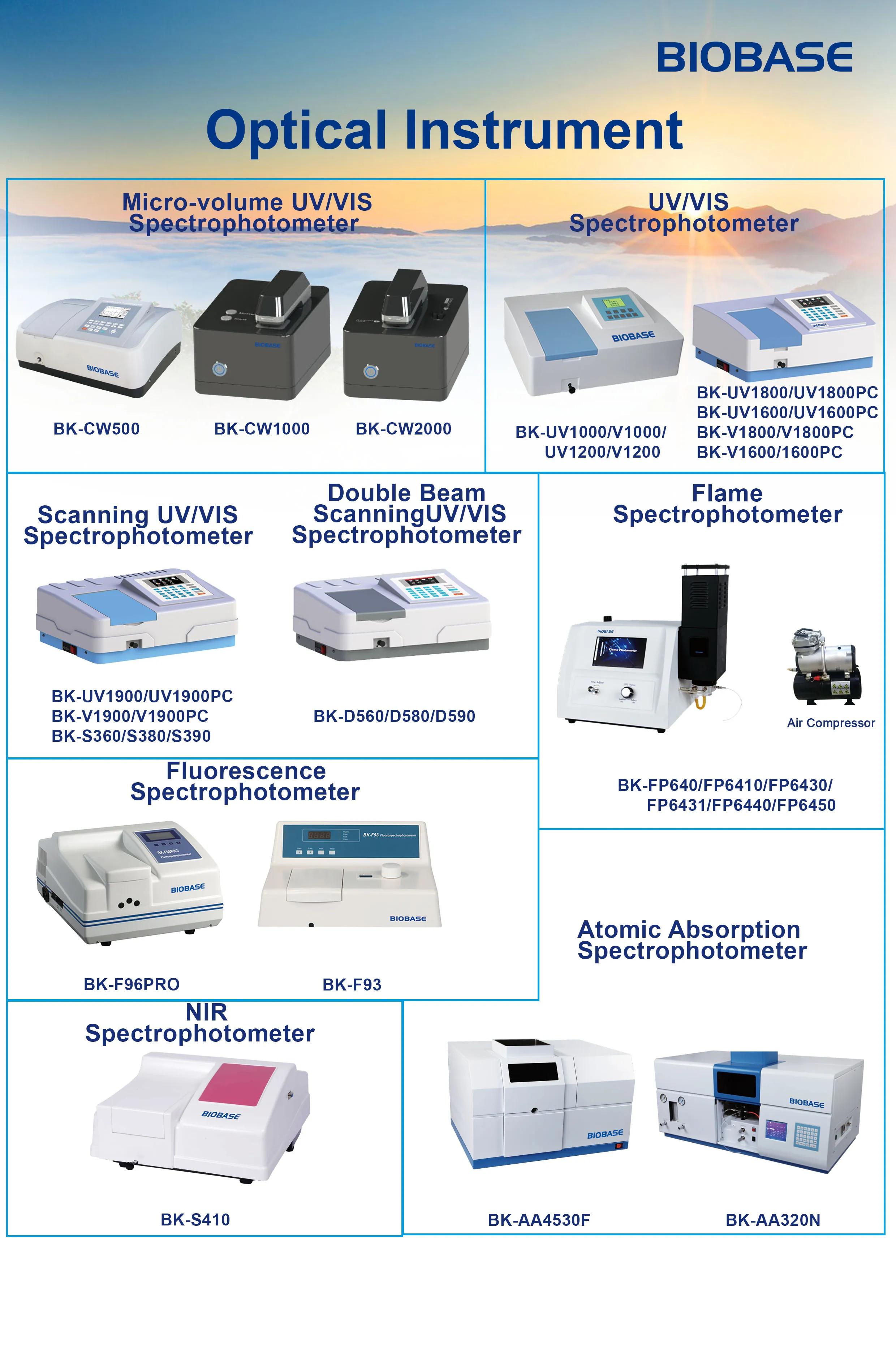 BIOBASE DM-125 LCD Digital Biological Microscope - 100x Magnification