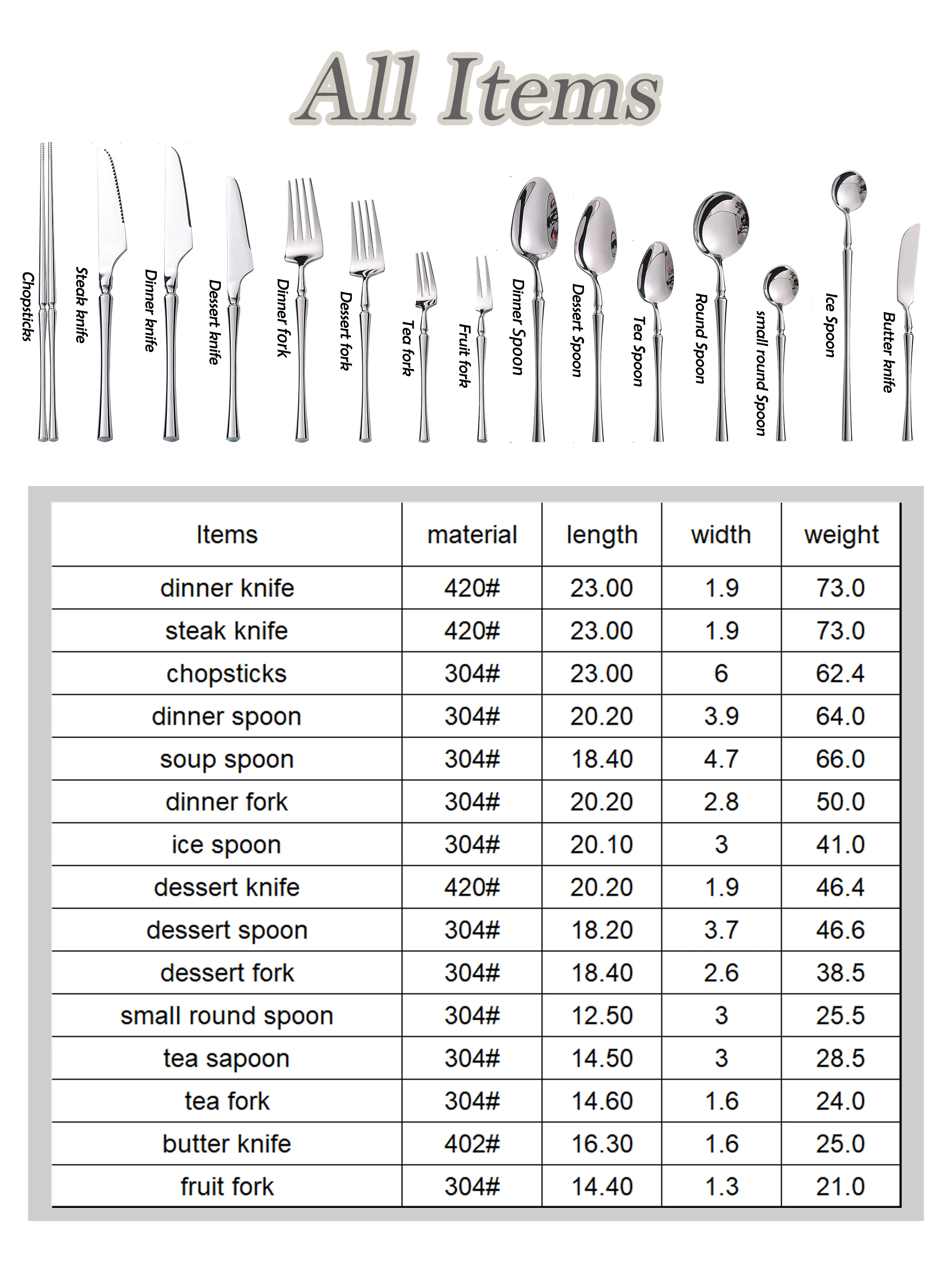 Gold Stainless Steel Cutlery Set - Luxury & Sustainability