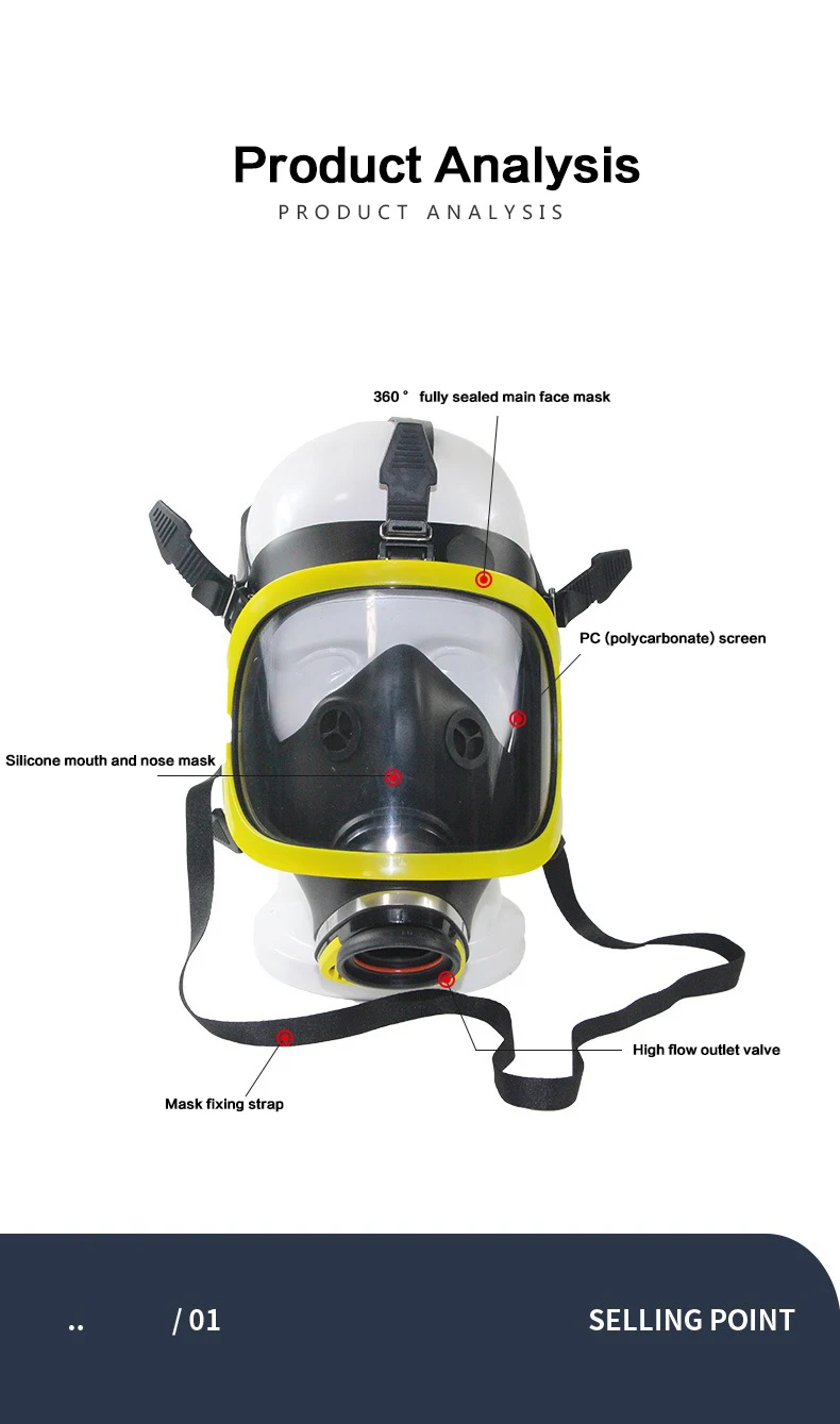 High Quality Personal Protective Fire Fighting Equipment