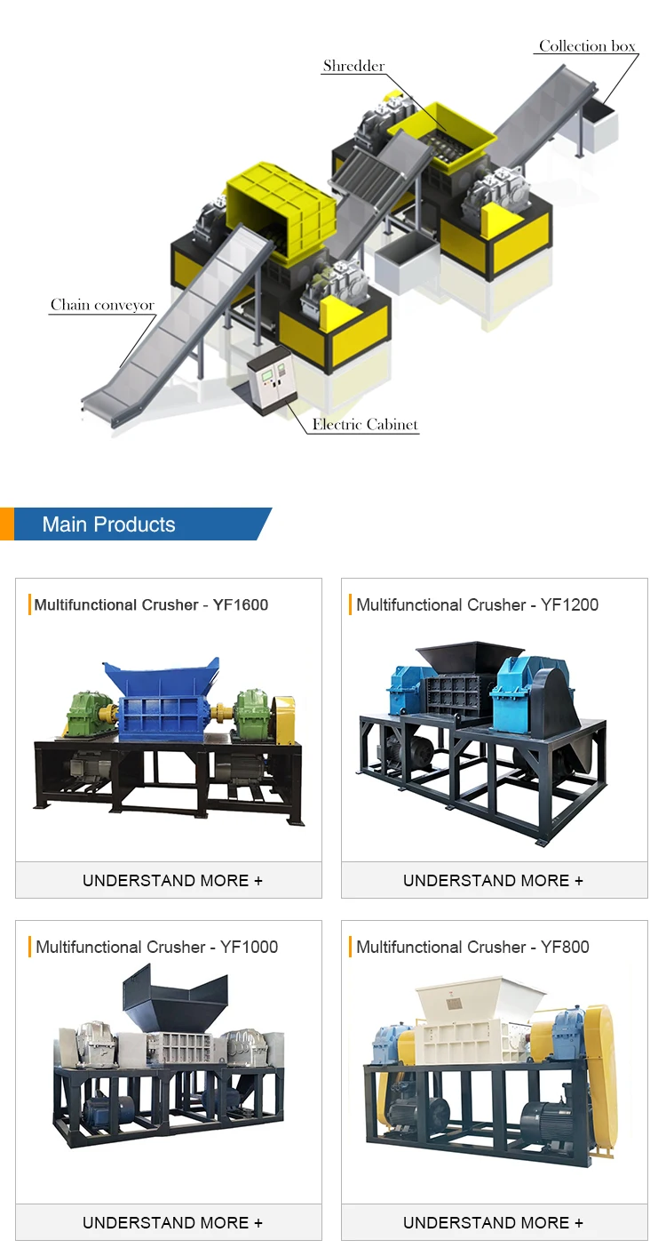 Industrial Solid Waste Twin-shaft Shredder Paint Bucket Battery Frame ...