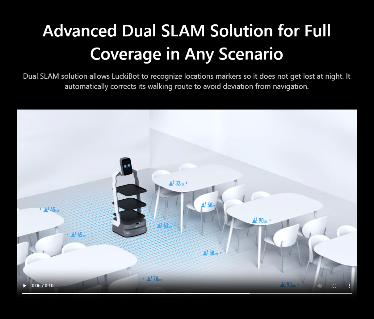 Smart Food Delivery Robot - Efficient Restaurant Service