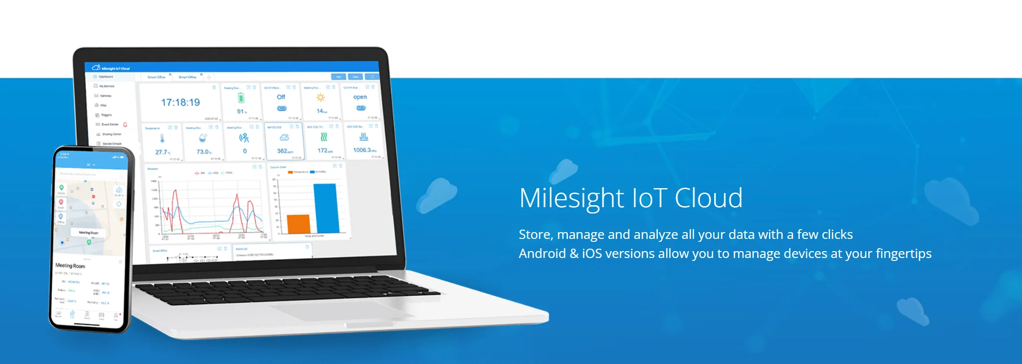 Ug65 Lorawan Gateway With Built In Network Server Eu868 Au915 Us915 As923 Global Frequencies