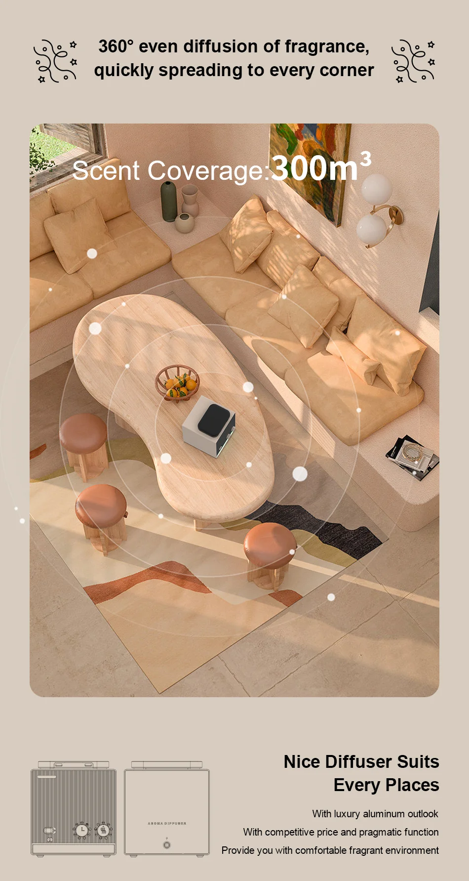 Smart Aroma Diffuser - Crearoma 2024 Double Bottle Design