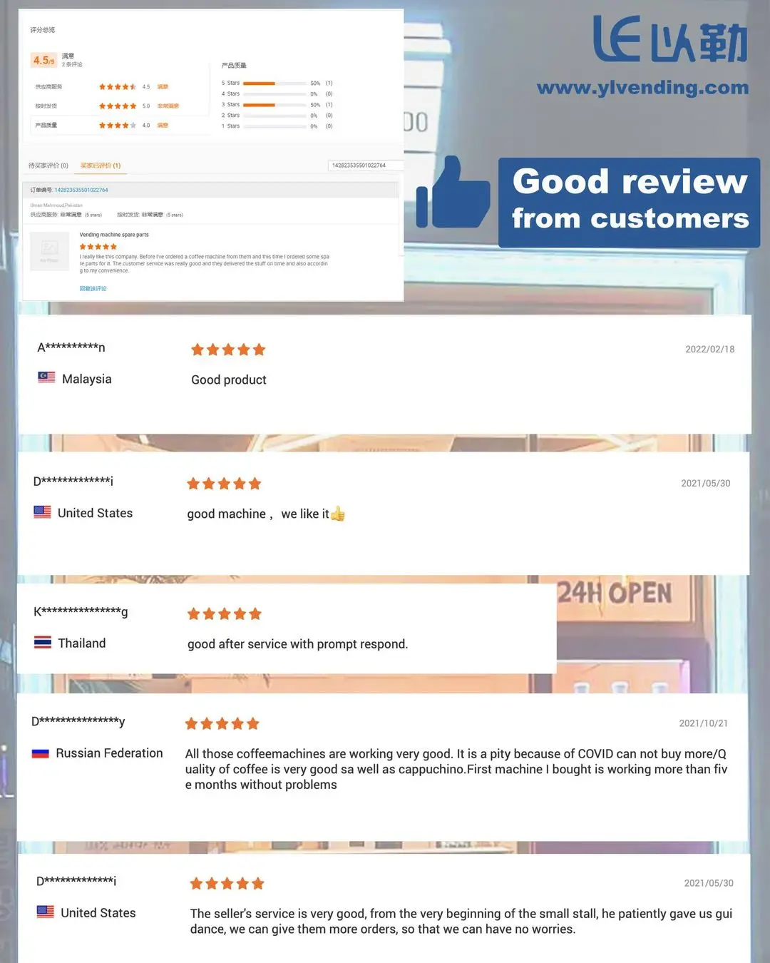 Tabletop Coffee Vending Machine - Fully Automatic & Versatile