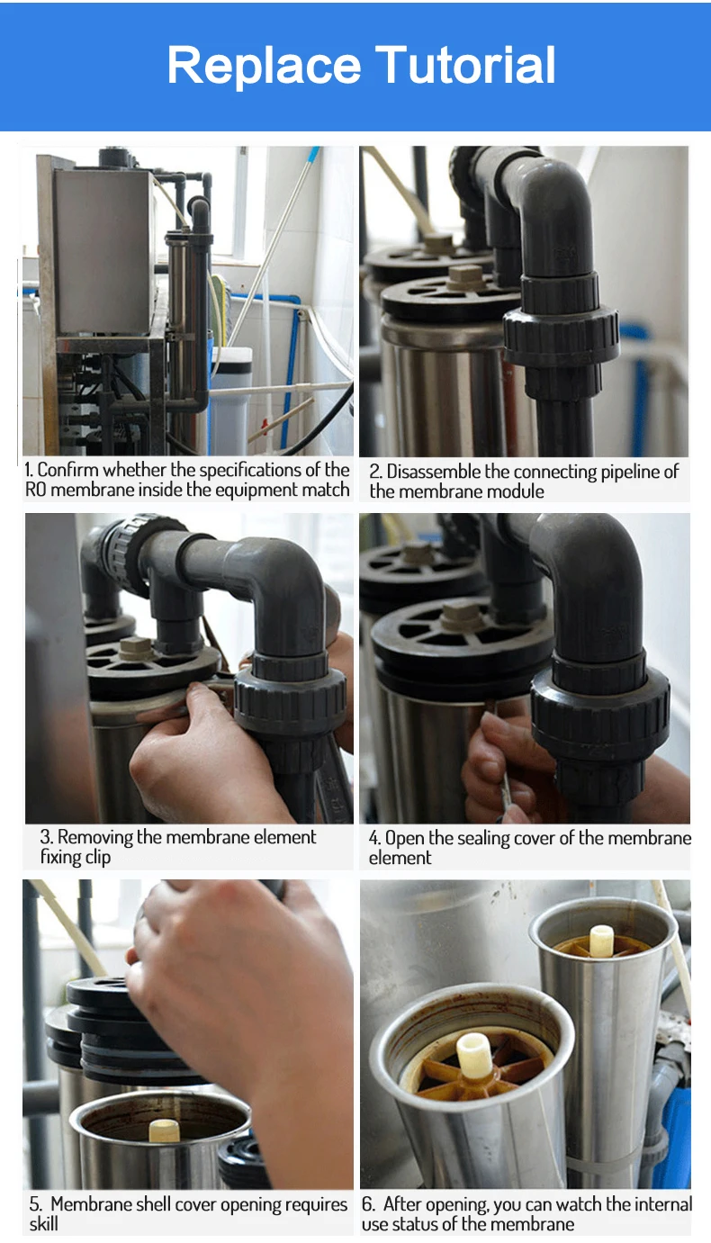 Ro Membrane Making Machine Reverse Osmosis Membrane 4040 8040 High ...