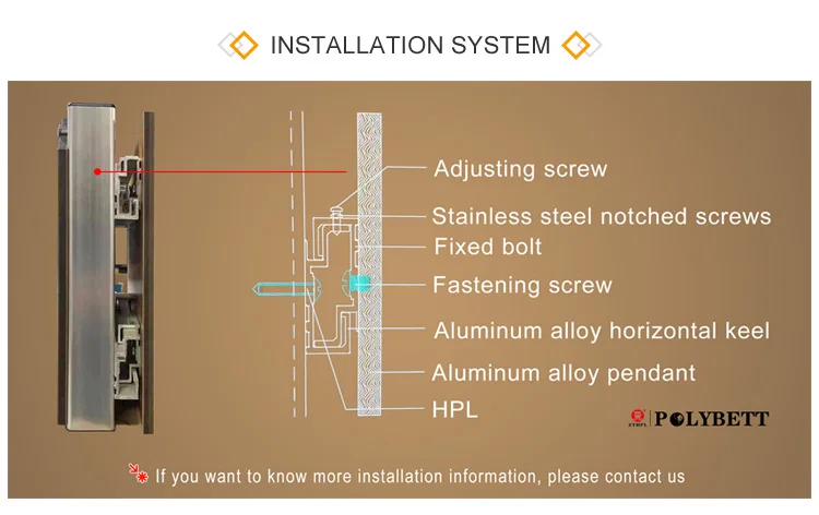 Wall Cladding Fixing System Hpl Panel 6mm Exterior With Great Price ...