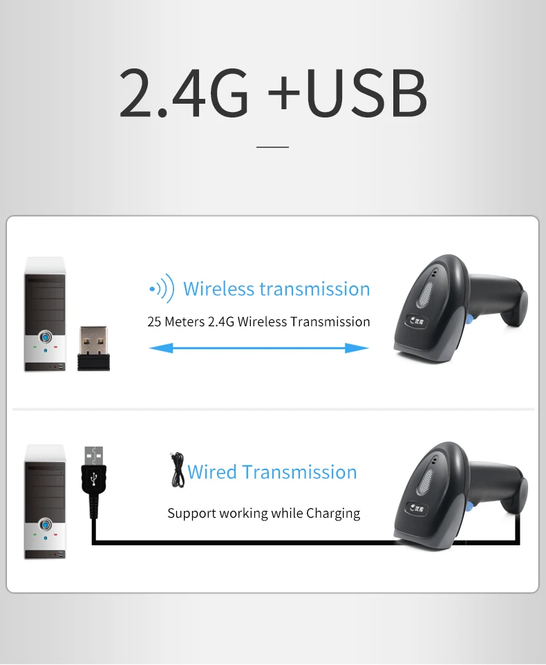 YOKO WM930 2D 2.4G USB Wireless Barcode Scanner - High Performance