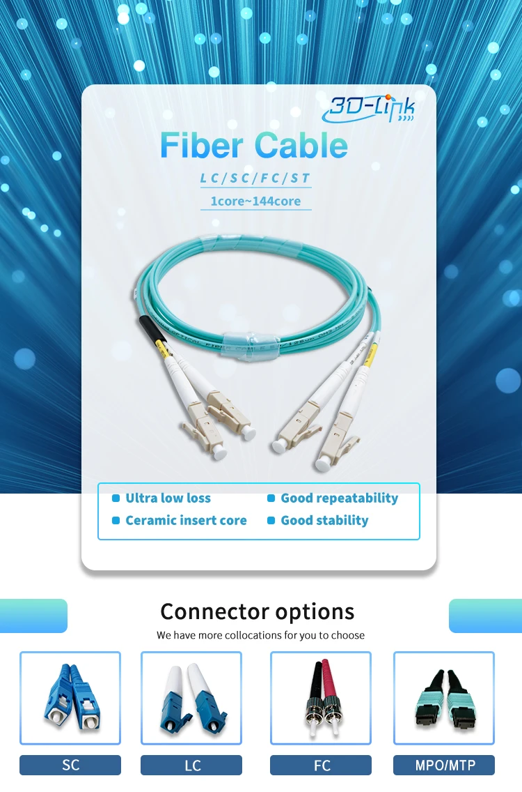 Fibre Optical Fiber Optic Patch Cord Jumper Mini Zip Cable 2.0mm Mm Om3 ...