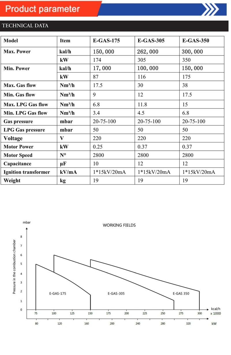 E-gas 170P/PAB Series Gas Burner - Efficient Heating Solutions