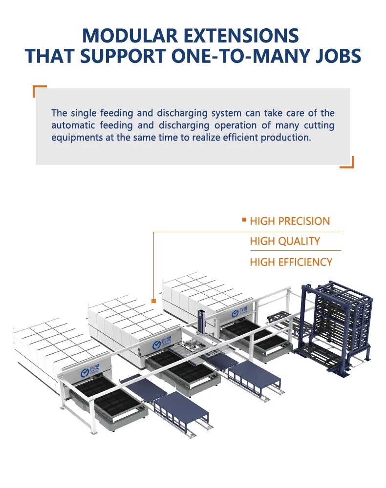 Automatic Warehouse Storage Shelving System Shelving System From China ...