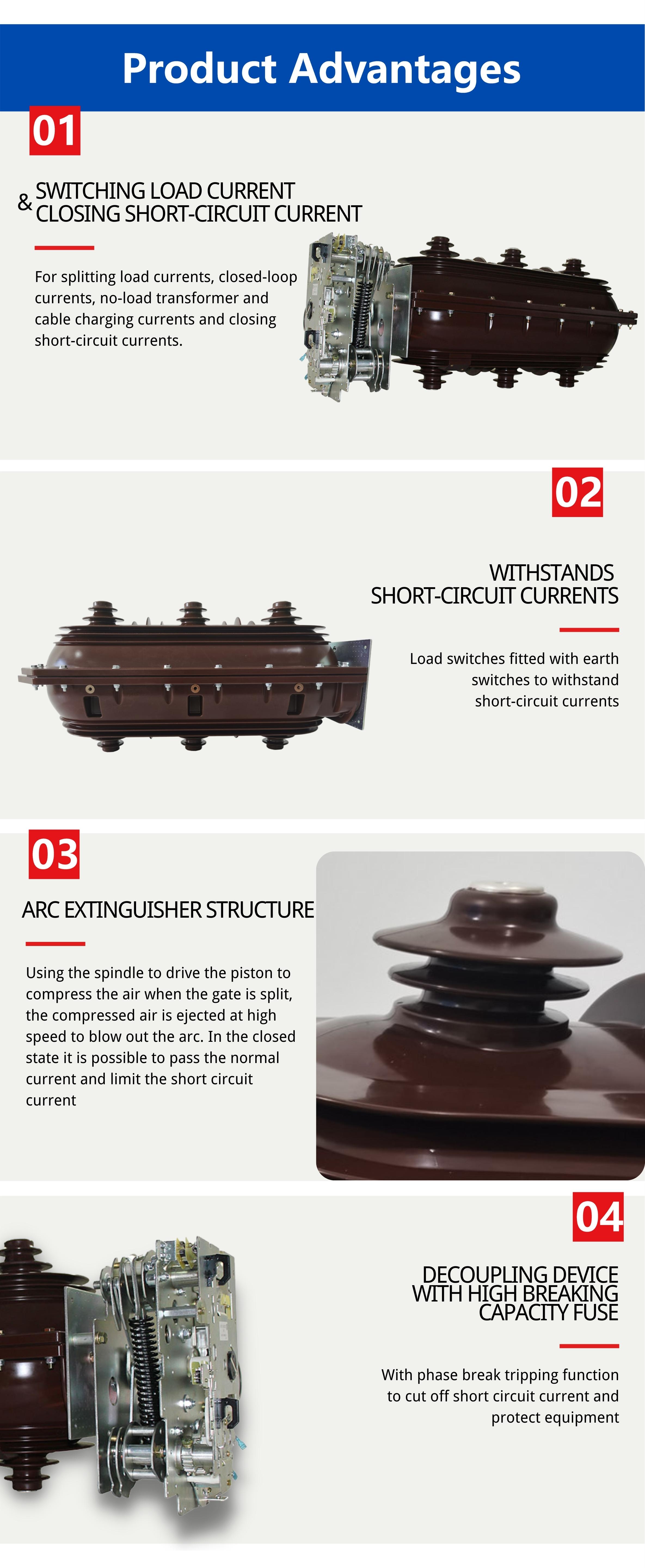 Liyond Rmu 24kv Manual Type Sf6 Circuit Breaker Outgoing Three-station ...