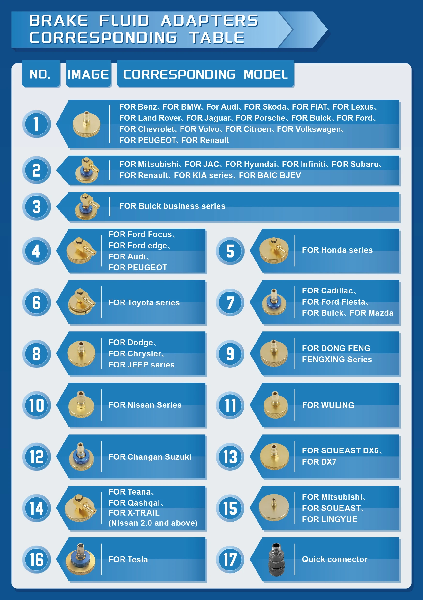 Brake Fluid Replacement Adapter Brake Fluid Oil Changer Connection Tool ...