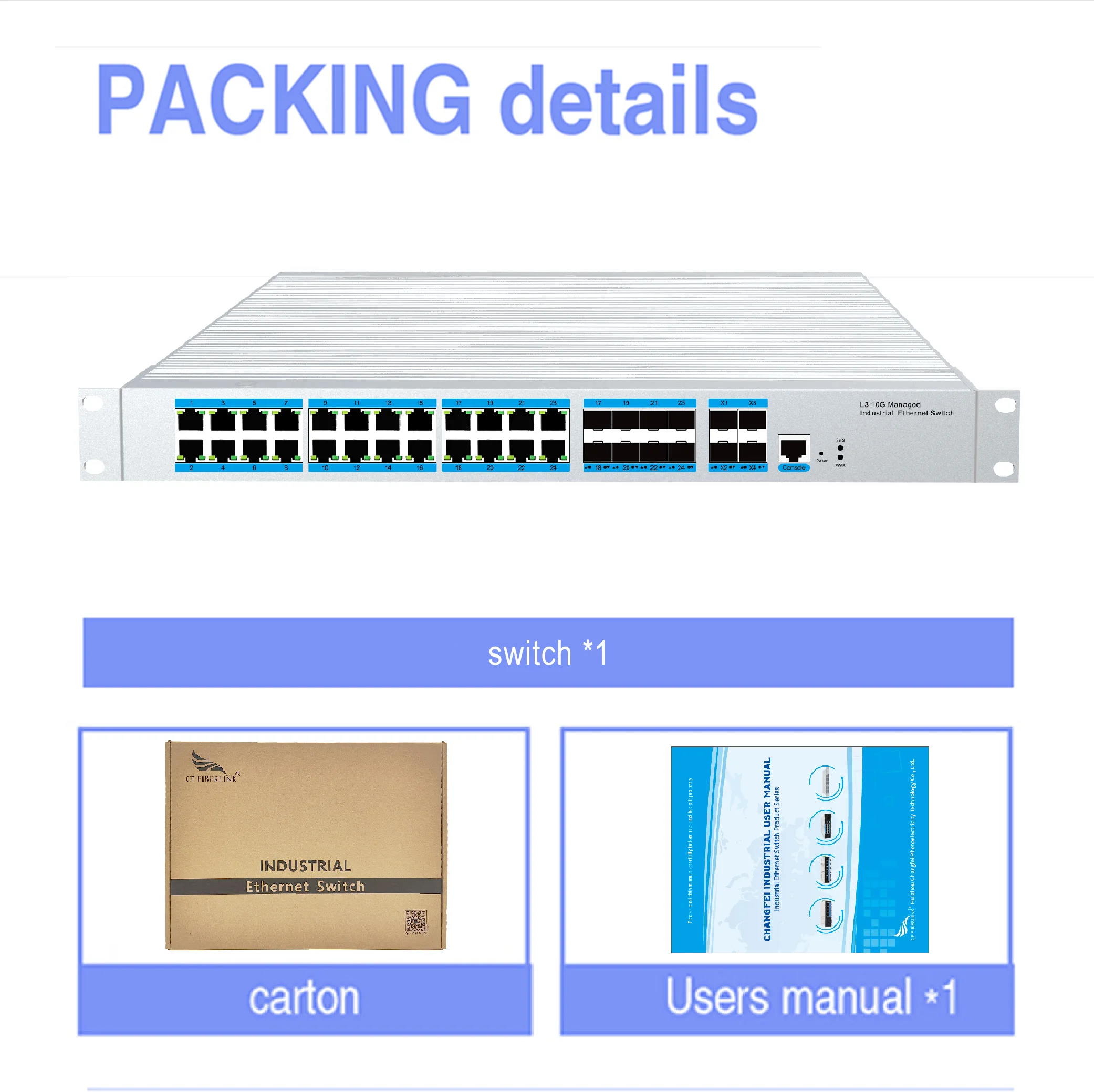 24 Ports Network Switch Gigabit L3 Managed 10g Sfp Poe Switch 10000mbps ...