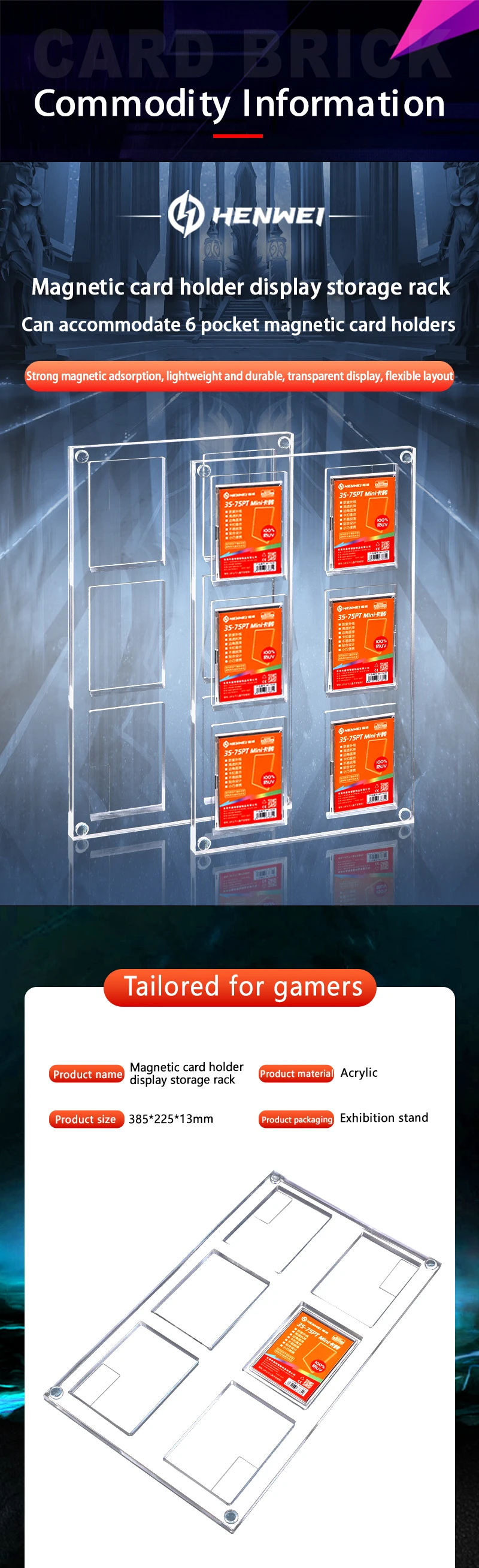 Transparent Trading Card Frame Holder Stand Display 6 Card Slots Clear ...