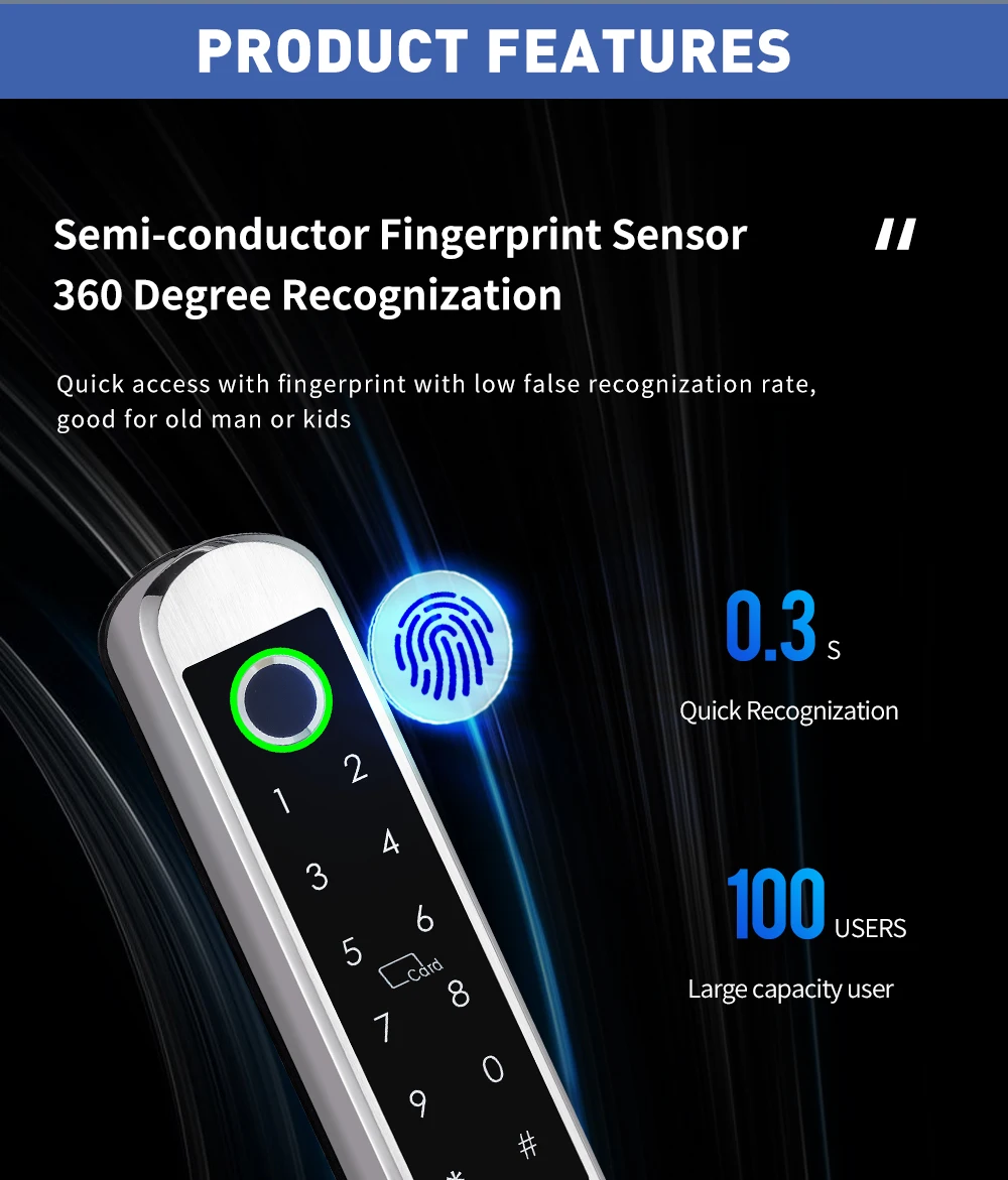 Smartek 85 Series Mortise Latch Sliding Door Lock with Keys