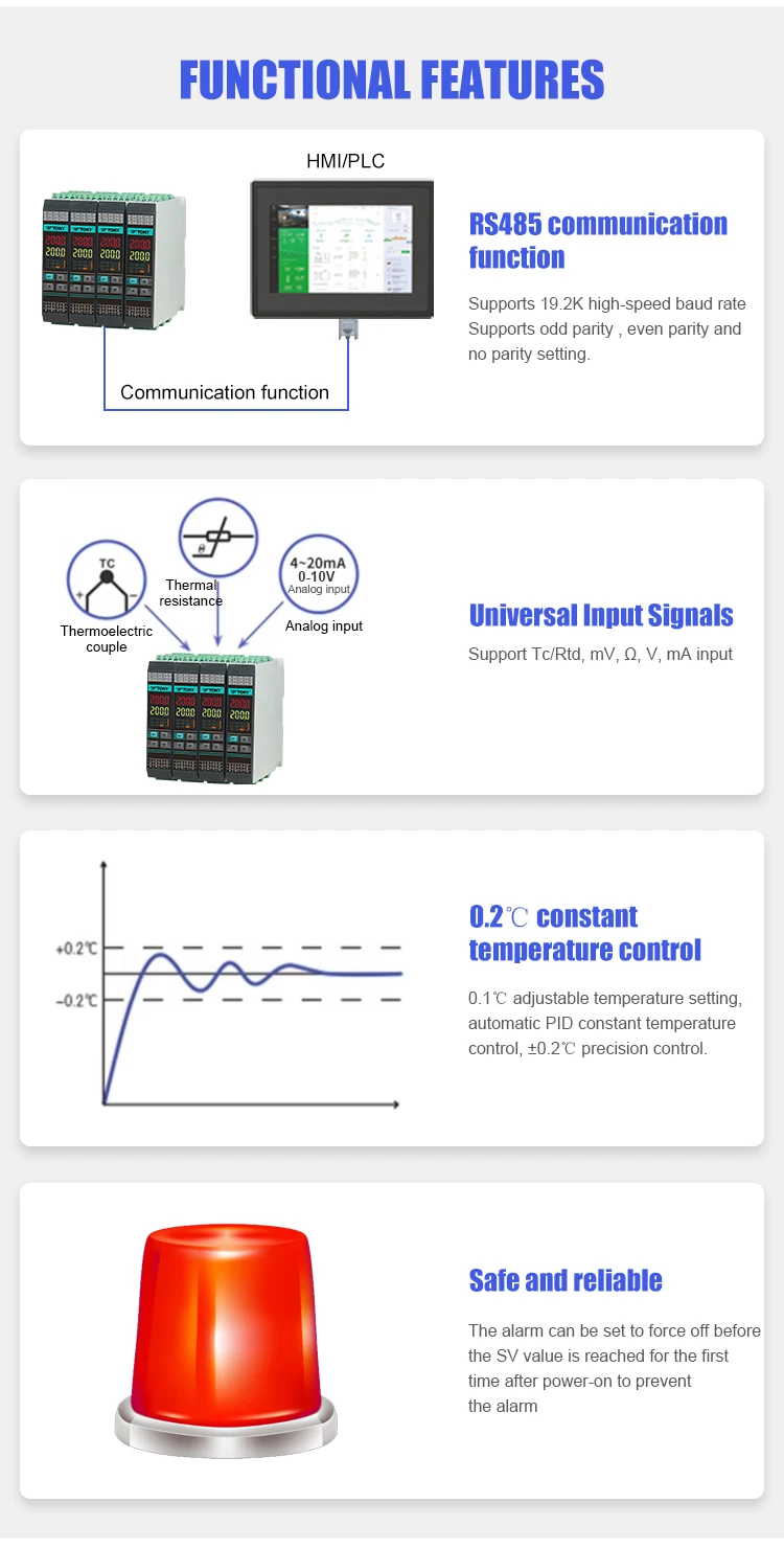 High Quality Advanced PID Algorithm Controlled LCD Digital Display Temperature Controller ...