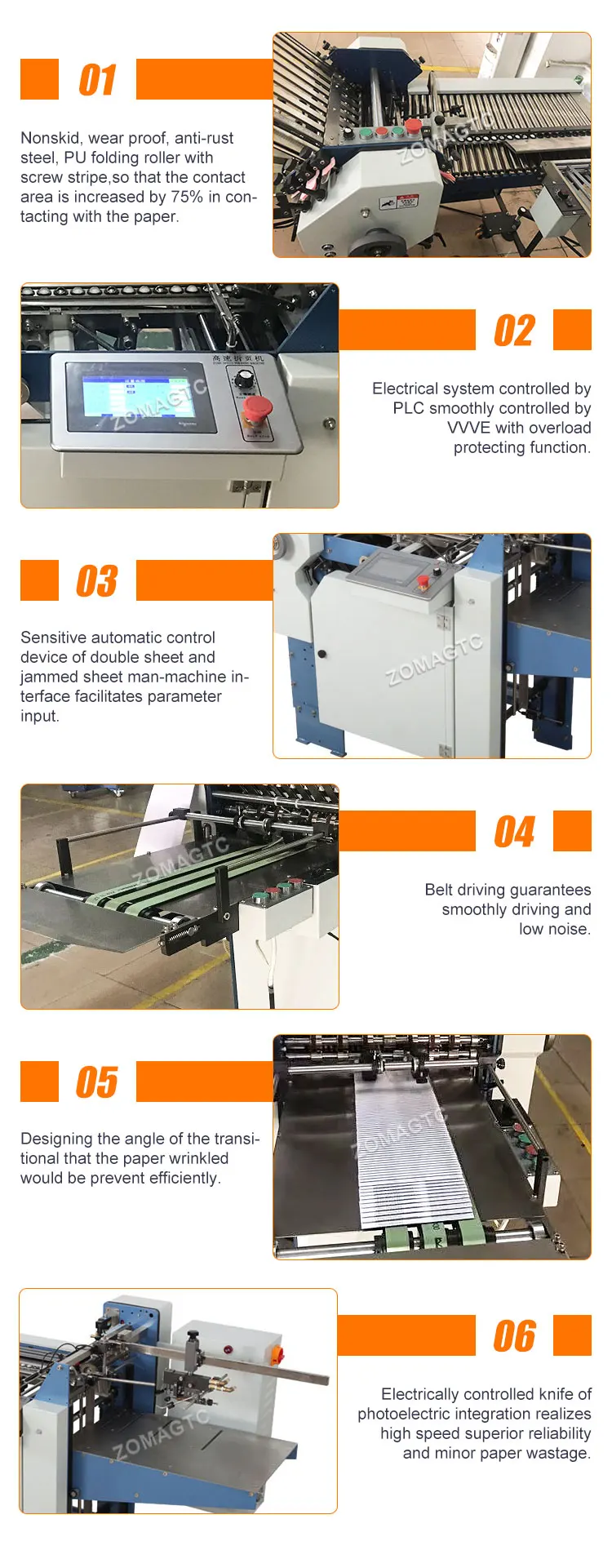 ZOMAGTC Paper Folding Machine - High Productivity & Precision