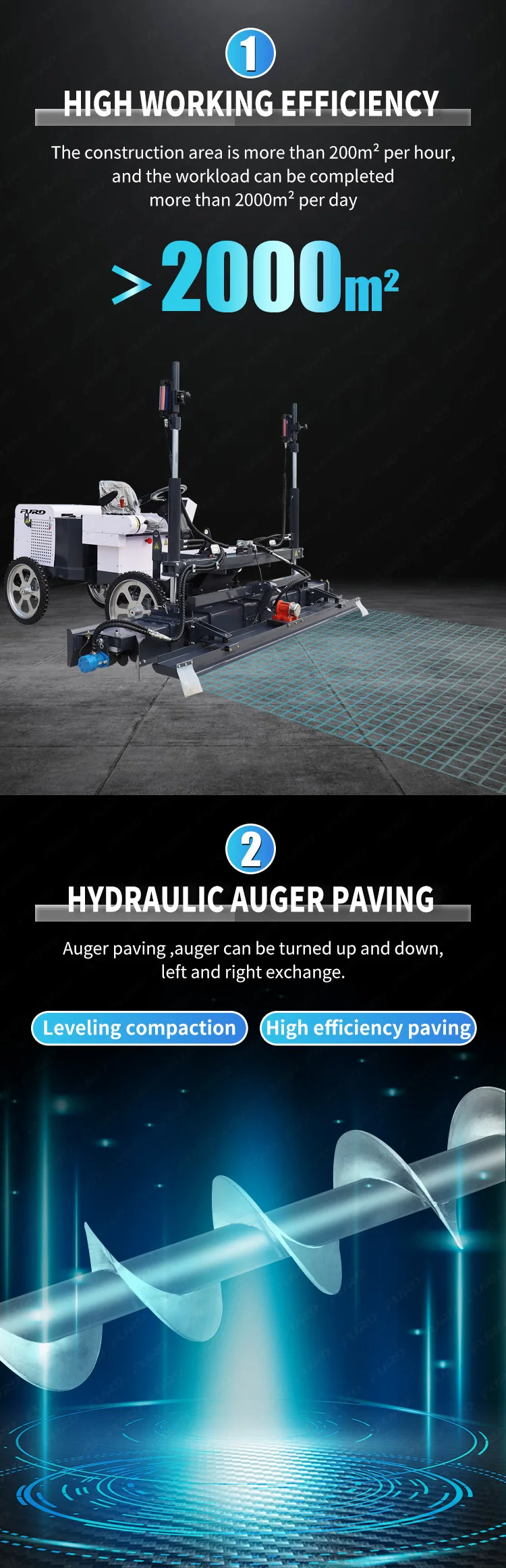 Concrete Vibratory Leveling and Paver Ride-on Asphalt Laser Leveling ...