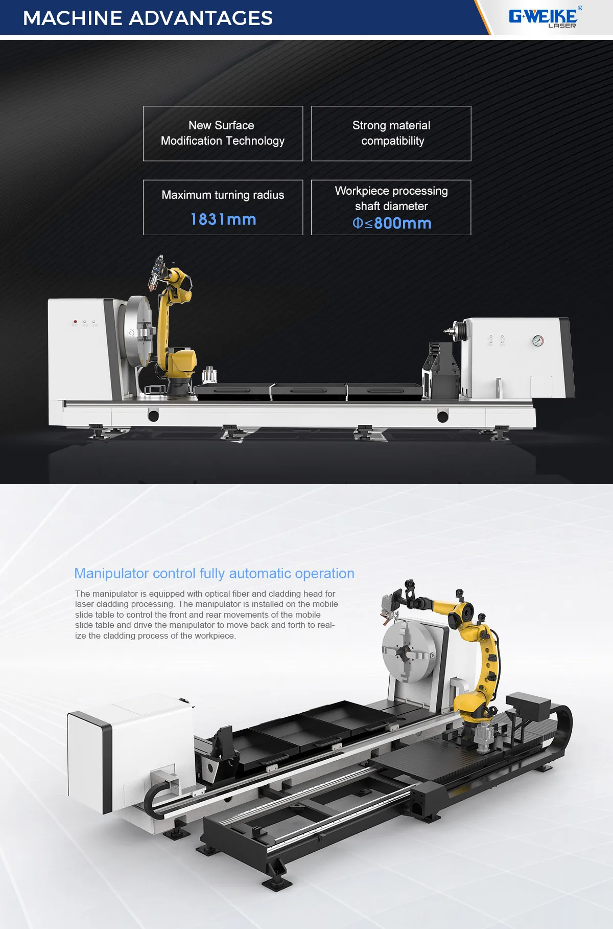 Good Price Cnc Gks-lc3008r Heat Treatment 6000w Gweike New Fiber Laser ...