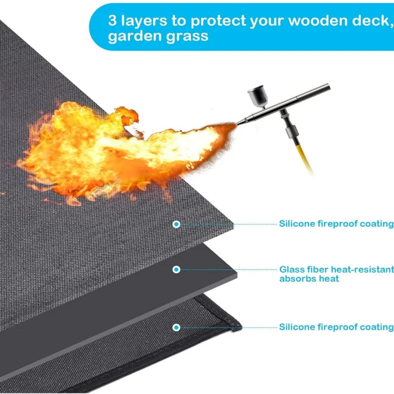 48x30 inch Double-Sided Fireproof Grill Mats Waterproof Oil-Proof Floor ...