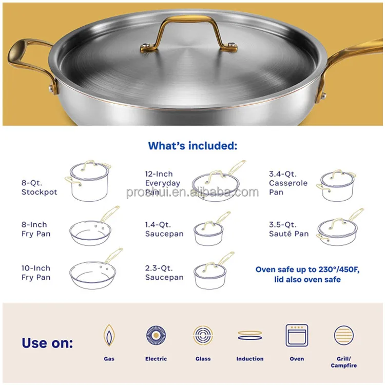 Proshui Cookware Set - 5-Layer Copper Core Stainless Steel