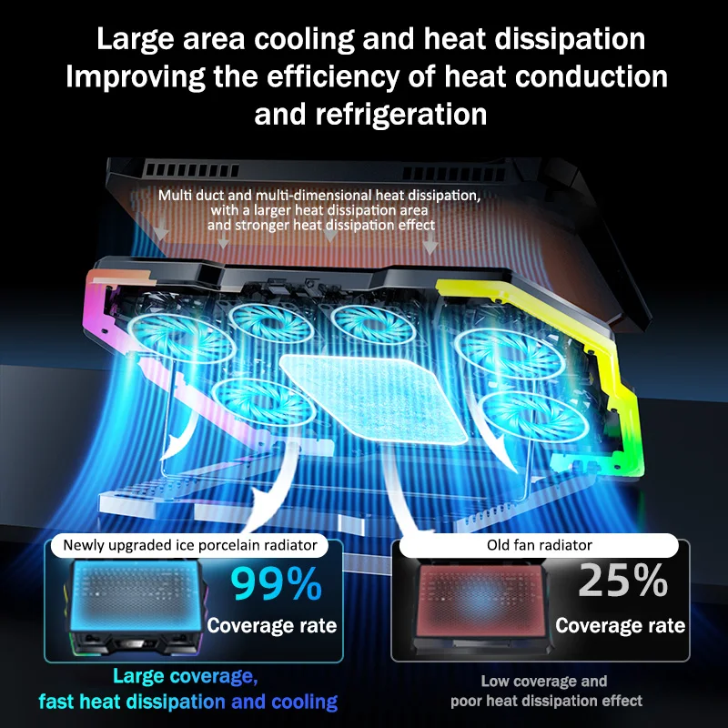 D13 RGB Gaming Laptop Cooler - Efficient Cooling Solutions
