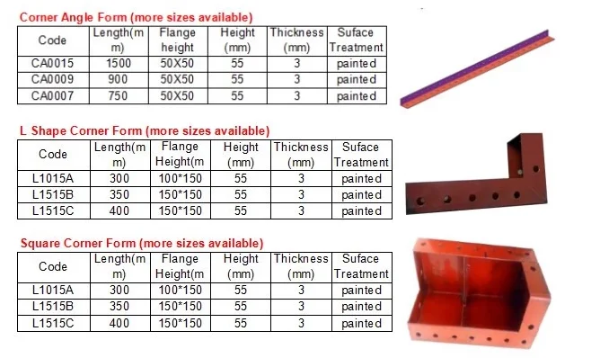 Easy Form Work Steel Panel Wall Formwork Steel Formwork| Alibaba.com