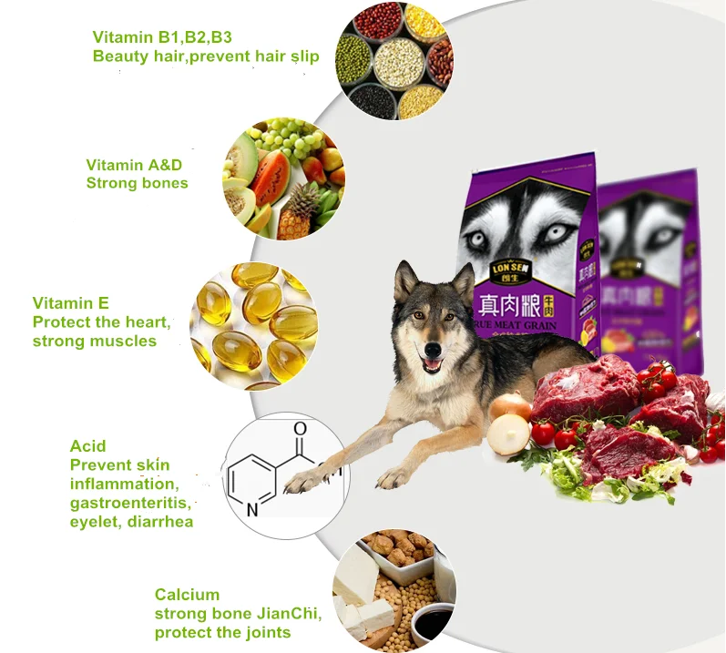 Smart Heart Soft Moist Dog Food with Roast Beef Flavour