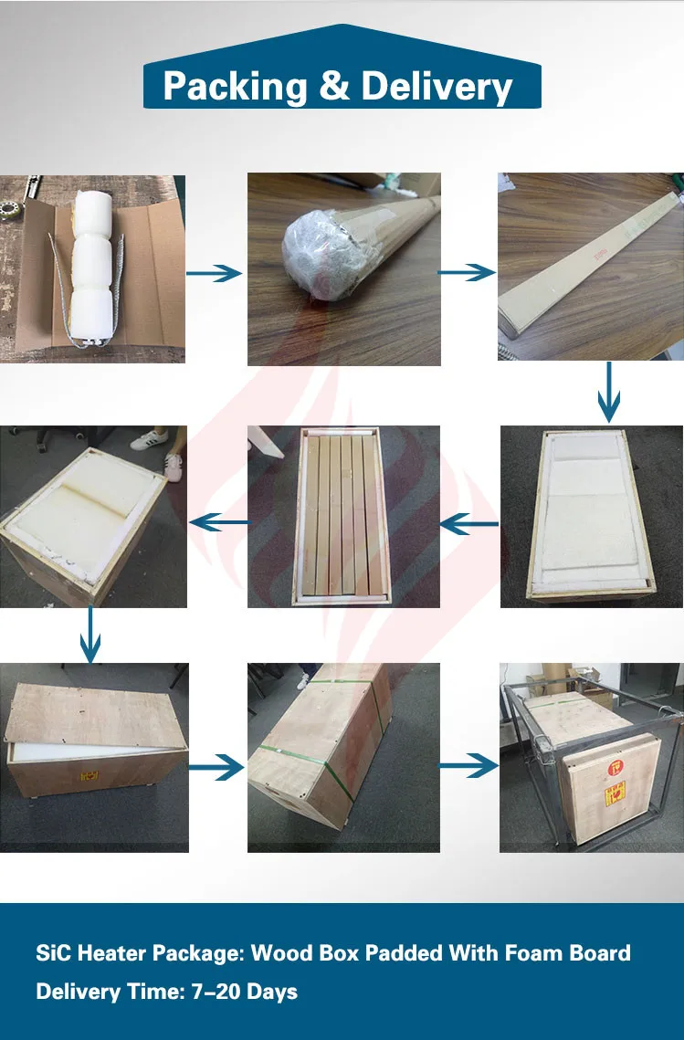 Industrial Furnace Electric Sic Ceramic Pipe Heater High Temperature ...