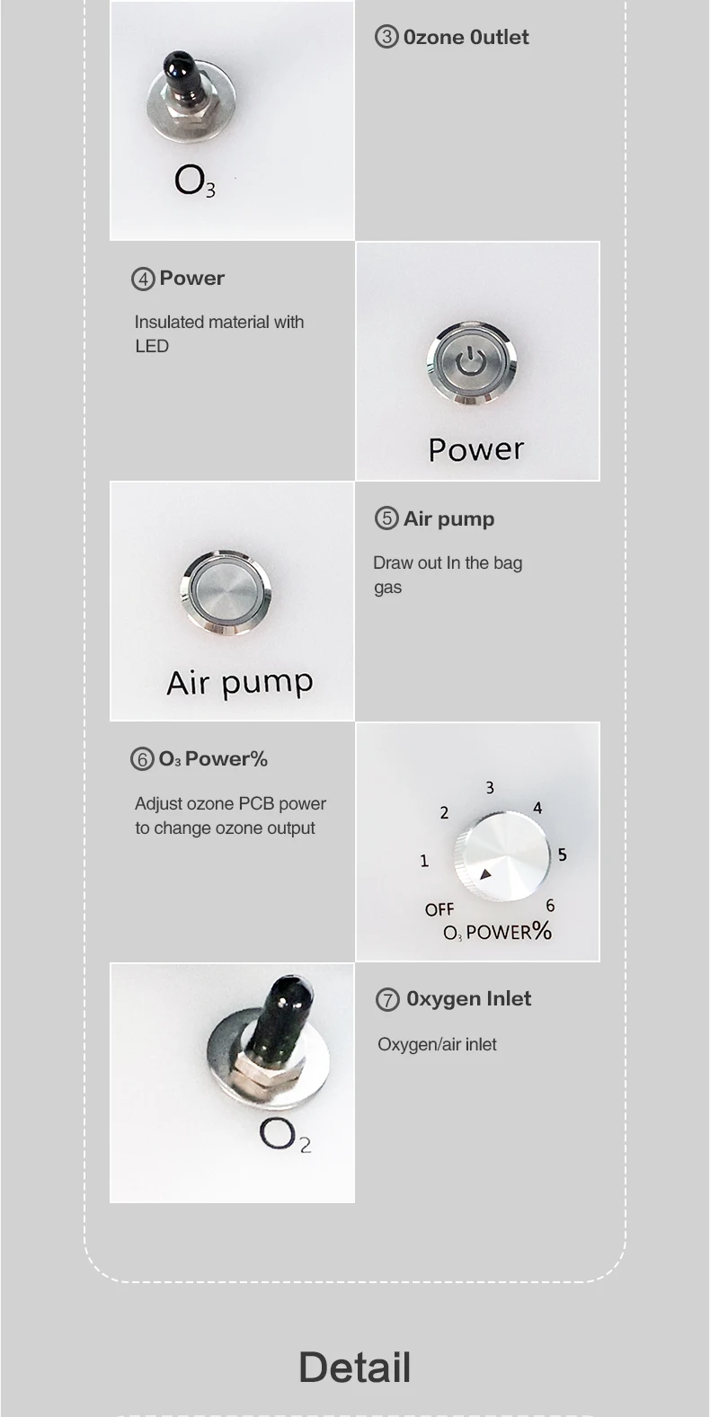 New Launch 1-107ug/ml Ozone IV Injection Ozone Therapy Machine for Clinic