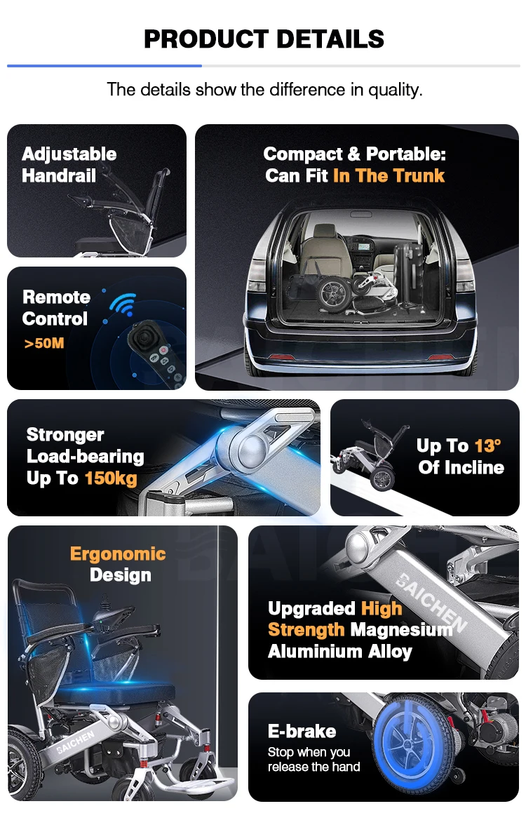 Heavy Duty Compact Size Folding Narrow Power Scooter Electric ...