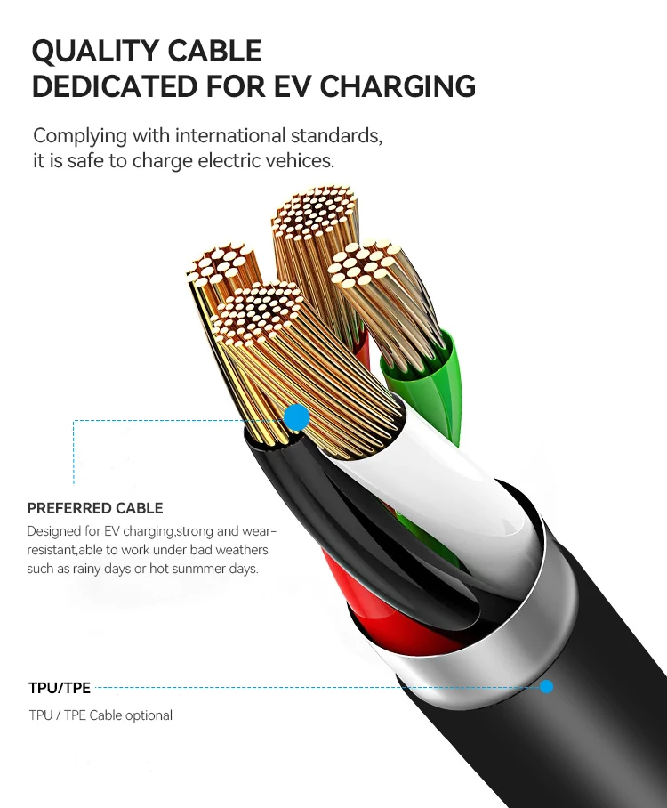 16a 32a Super Flexible Ev Charging Cable For New Energy Car - Buy Ev ...