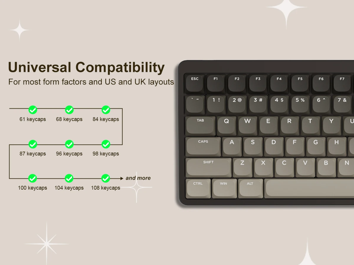 Low Profile Keycaps - Custom PBT Keycaps for Mechanical Keyboards