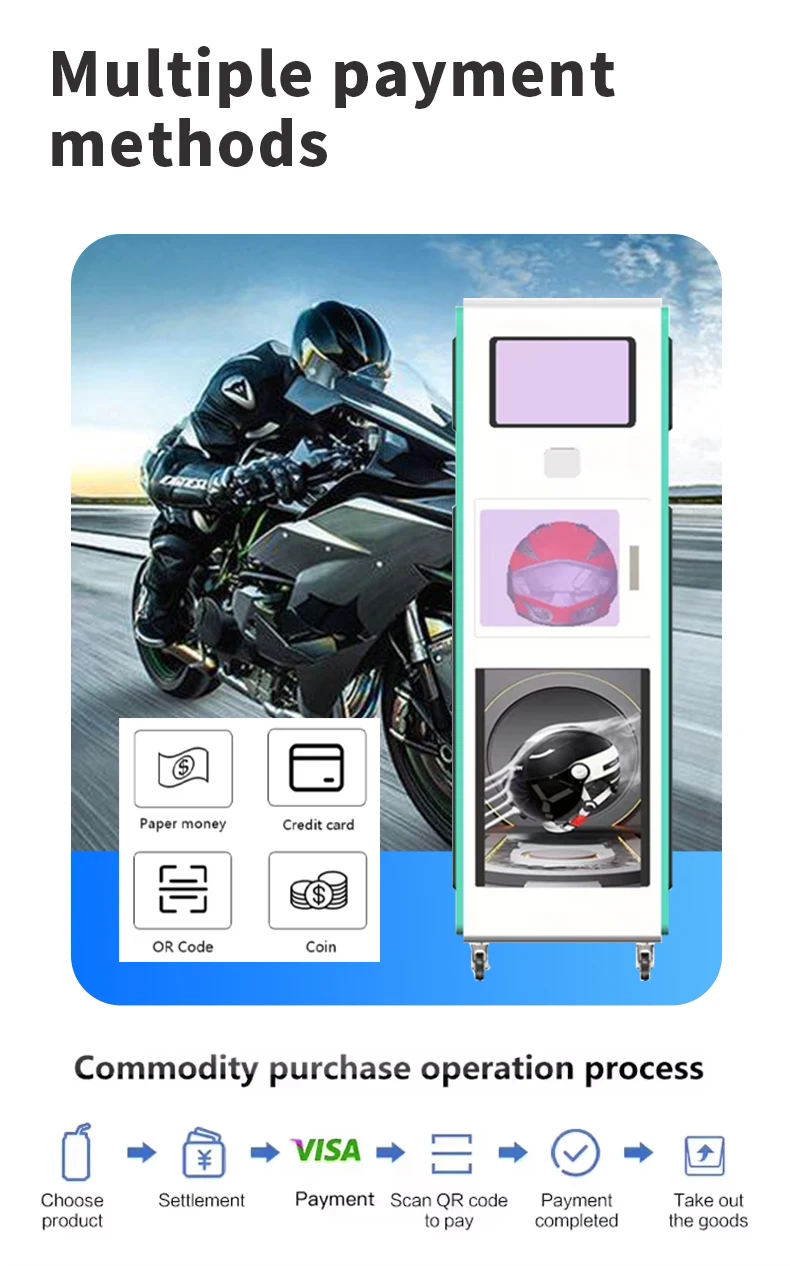 All-in-One Helmet Cleaning Machine with Dry Cleaning, Sanitization ...