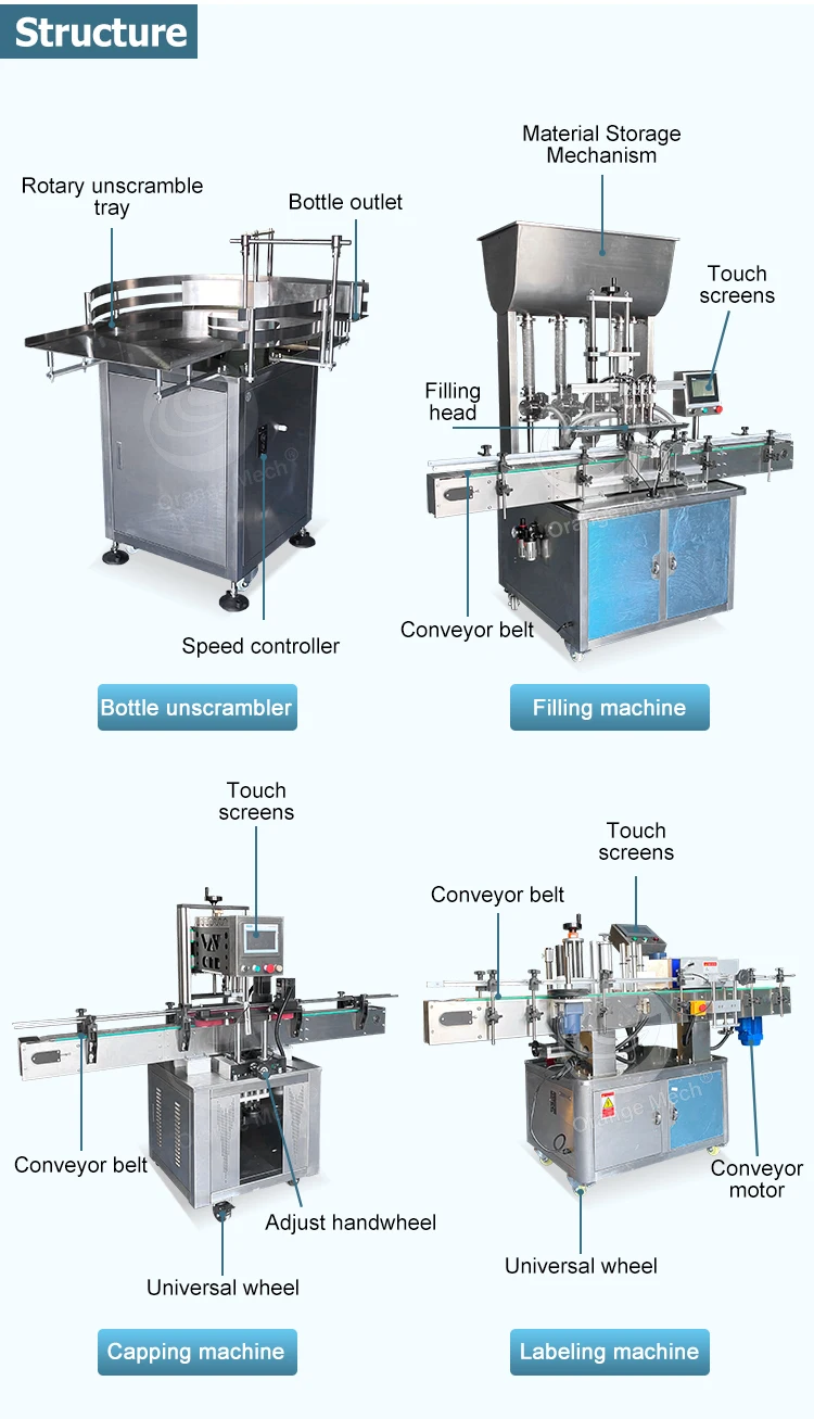 Orme Vertical Automatic Skincare Body Butter Paste 6 Head Cosmetic ...