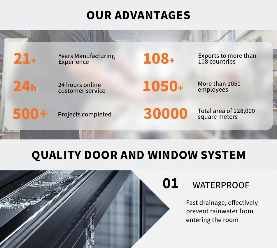 Y-top 2024 Simple Design Window Grills Design For Sliding Windows ...