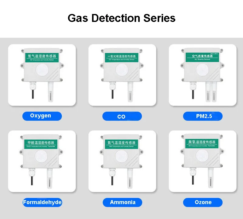 Methane Concentration Sensor Toxic And Harmful Gas Detector Combustible Gas Alarm Industrial ...