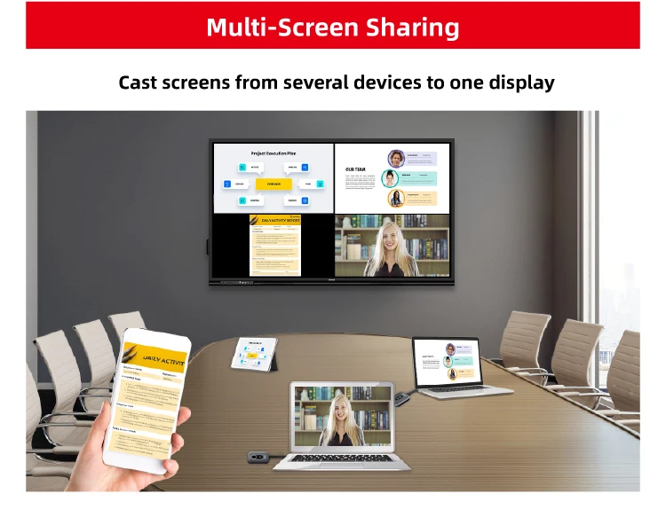 4K Wireless Presentation System - Ideal for Video Conferences