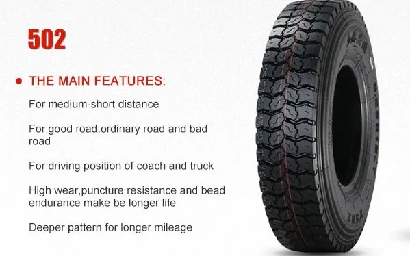 China Radial Heavy Commercial Truck Tire 12r24.5 11r24.5 12r22.5 11r22 ...