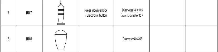 SJ01 Heavy Equipment Joystick Control Analog Output| Alibaba.com